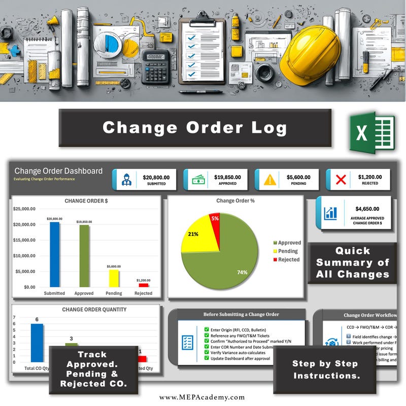 Change Log Excel - Etsy