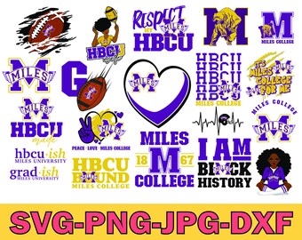 Miles College Svg - Etsy
