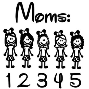 Disney Stick Figure Family Car Decal | Disney Family | Disney Parks ...