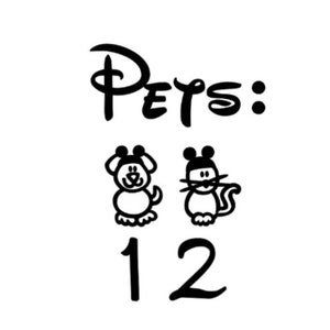 Disney Stick Figure Family Car Decal | Disney Family | Disney Parks ...