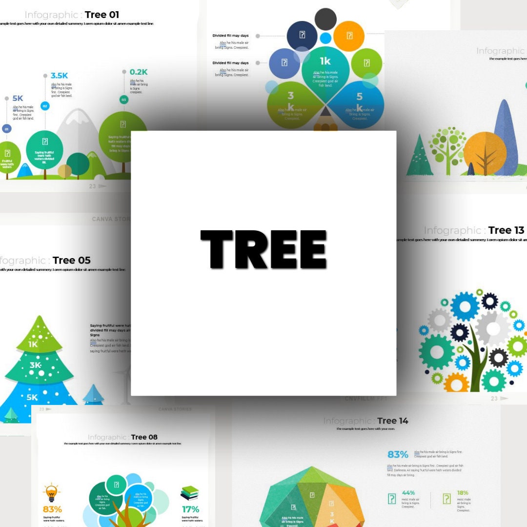 Bundle Powerpoint Template Modern Data Presentation Infographic - Etsy