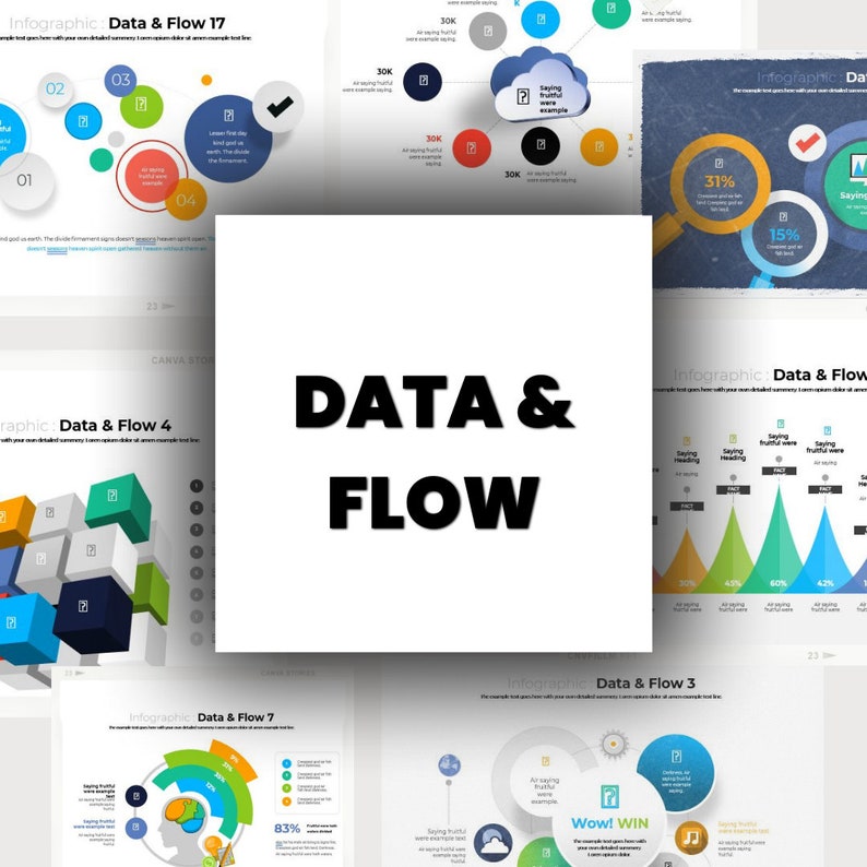 Bundle Powerpoint Template Modern Data Presentation Infographic - Etsy