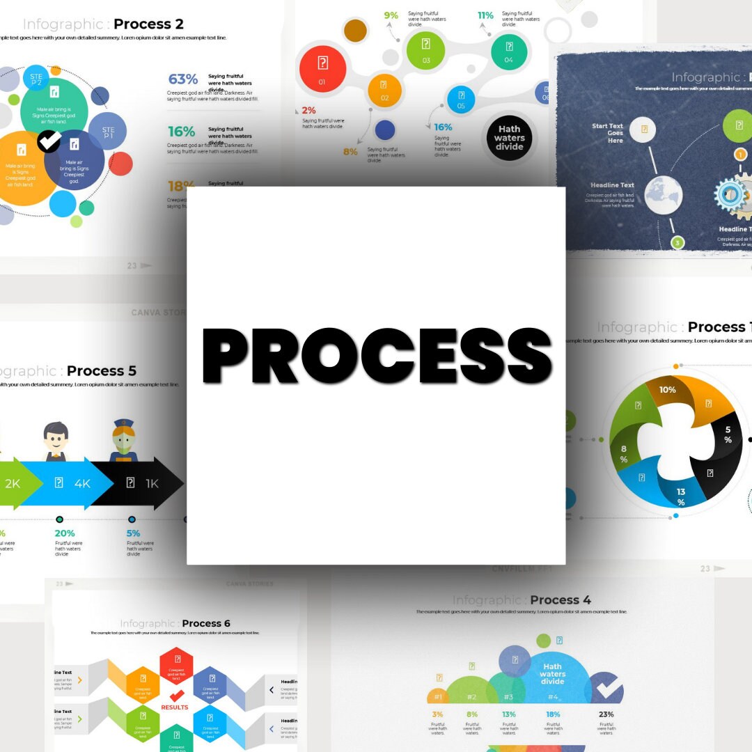 Bundle Powerpoint Template Modern Data Presentation Infographic - Etsy