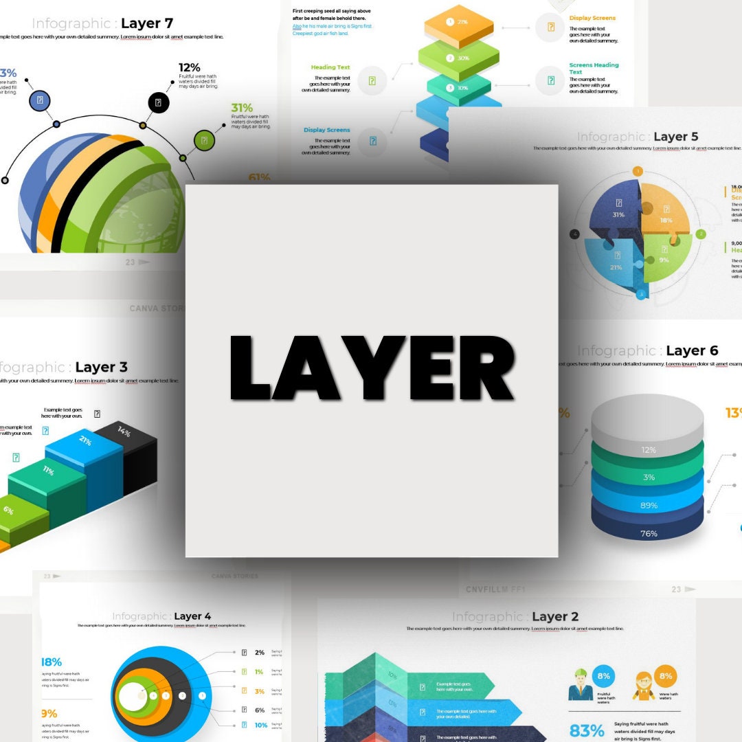 Bundle Powerpoint Template Modern Data Presentation Infographic - Etsy