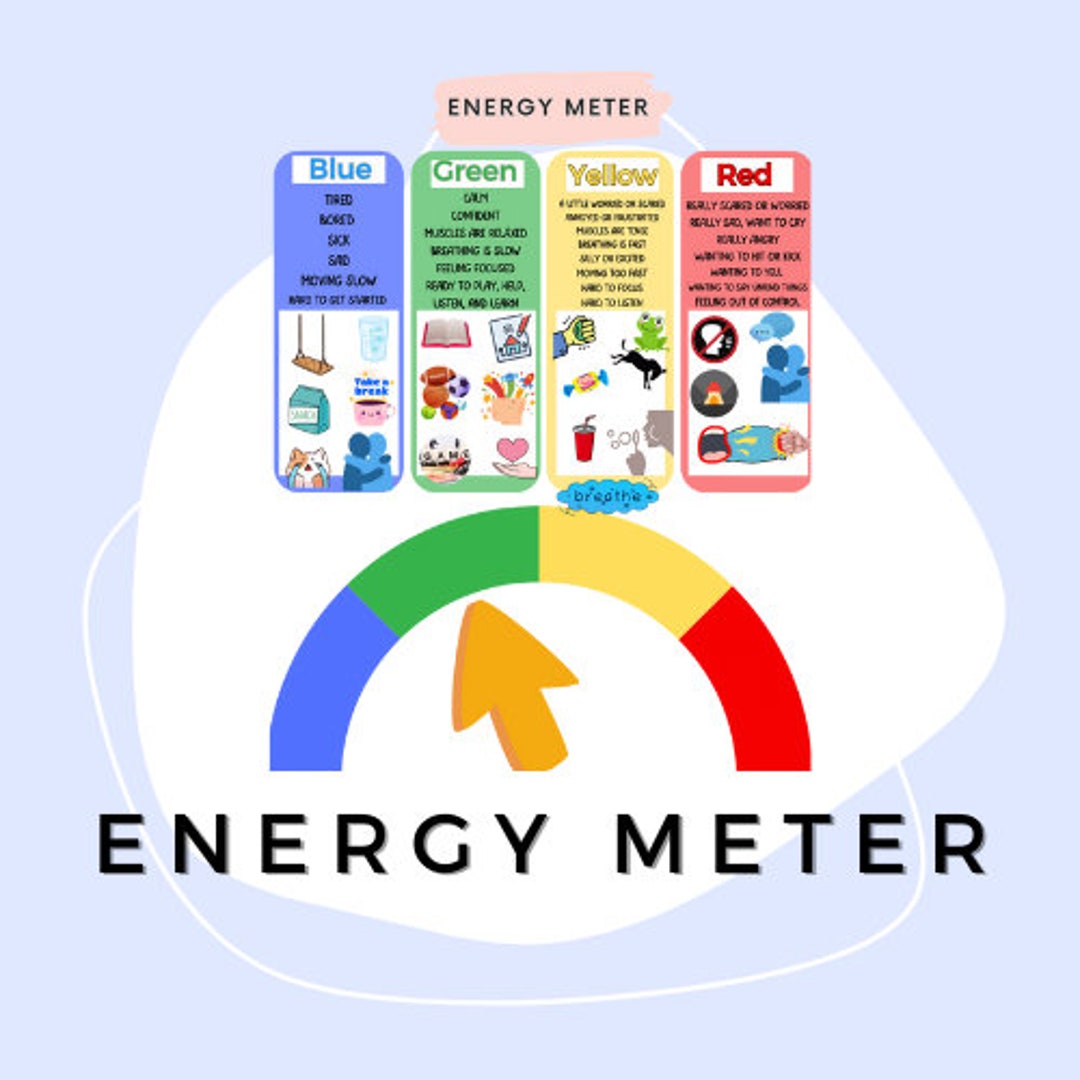 Energy Meter - Visual Support for Sensory Regulation- Digital Download ...