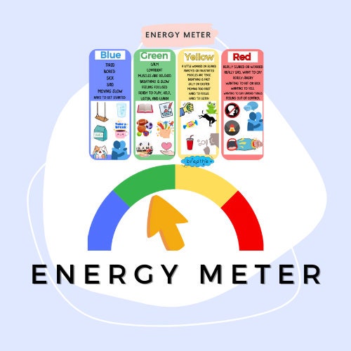 Energy Meter - Visual Support for Sensory Regulation- Digital Download ...