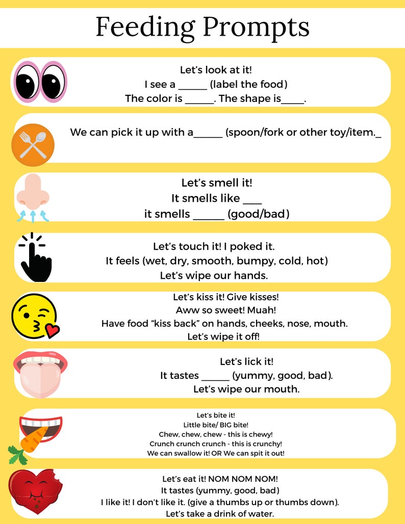 Feeding Visual for Feeding Therapists or Parents of Picky/anxious ...