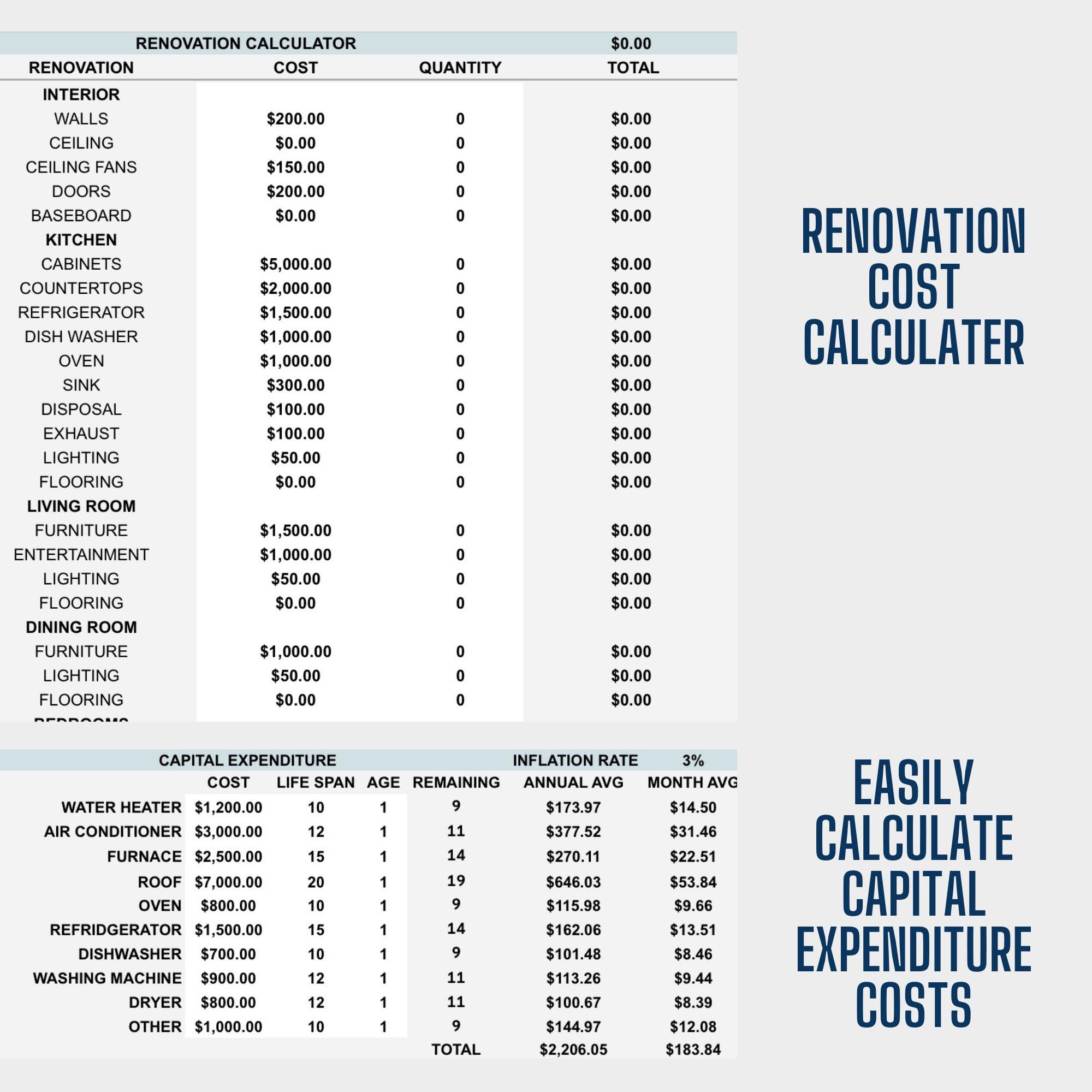 BUY AND HOLD Rental Property Long Term Rental Calculator Spreadsheet ...