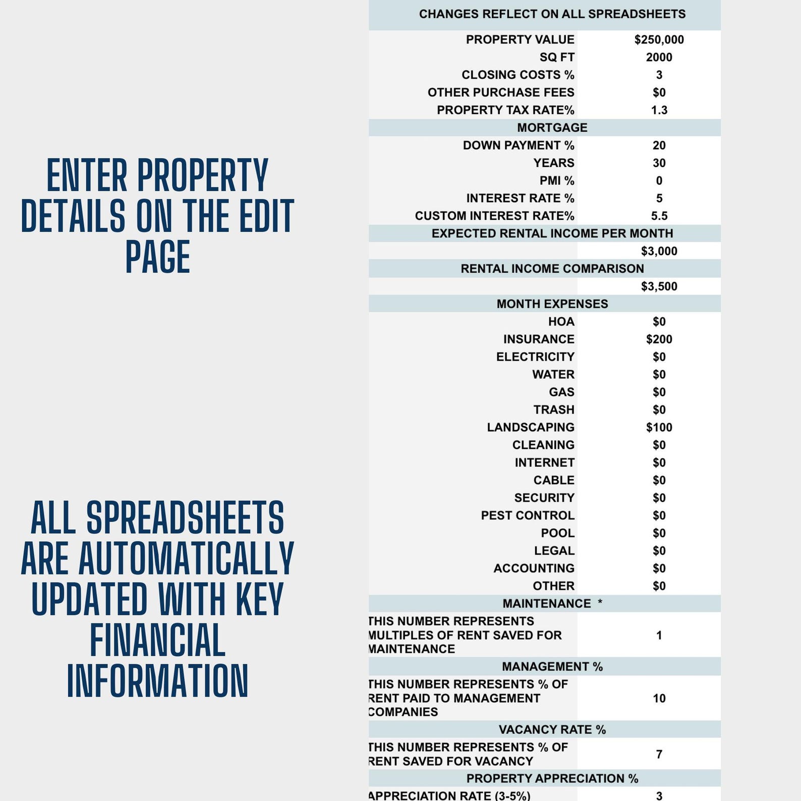 BRRR RENTAL PROPERTY 2in1 Buy and Hold Profit Calculator Spreadsheet ...