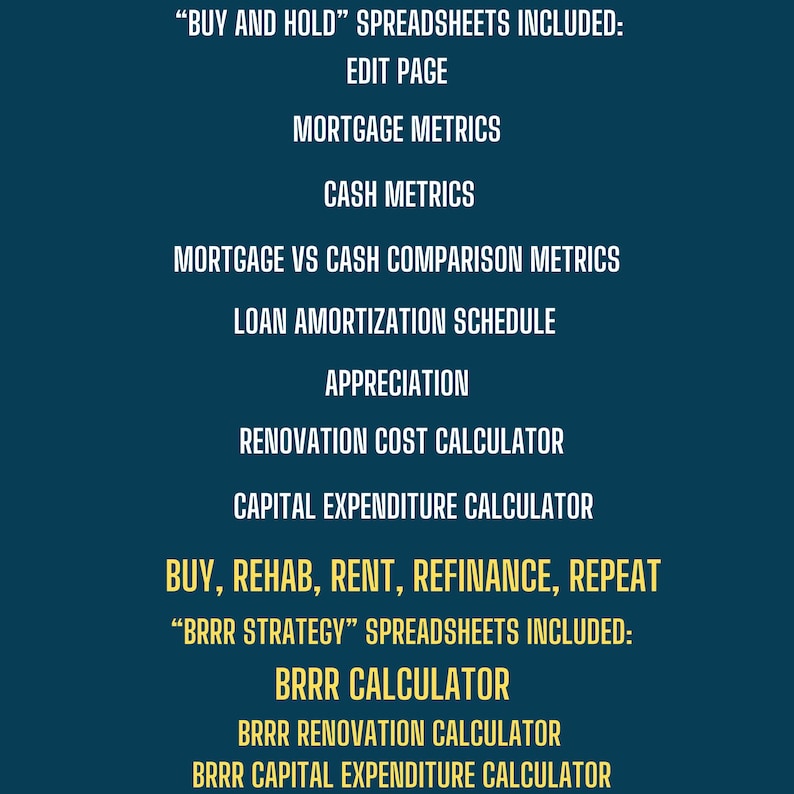 BRRR RENTAL PROPERTY 2in1 Buy and Hold Profit Calculator Spreadsheet ...