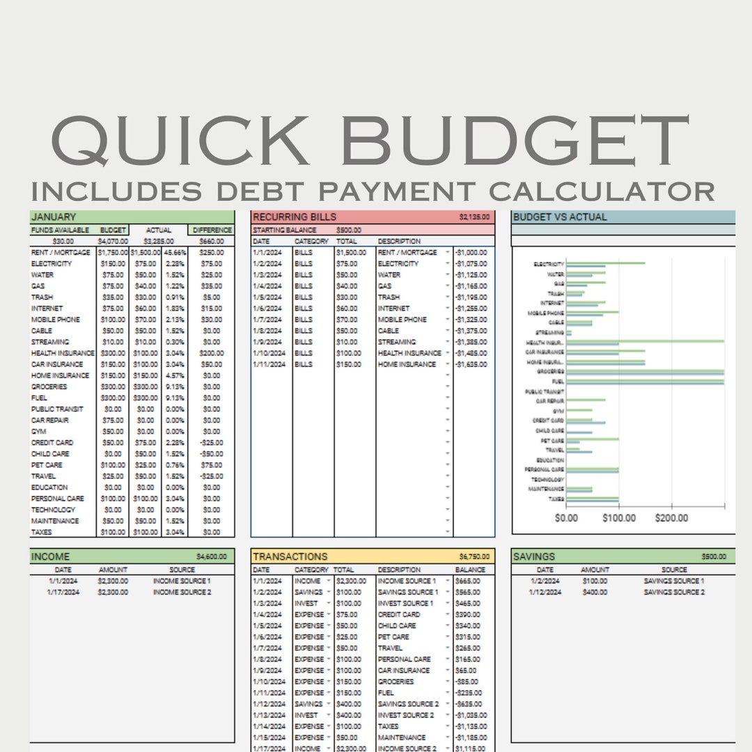QUICK BUDGET SPREADSHEET - Etsy