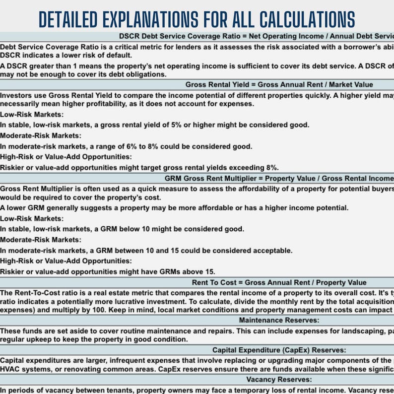 BRRR RENTAL PROPERTY 2in1 Buy and Hold Profit Calculator Spreadsheet ...