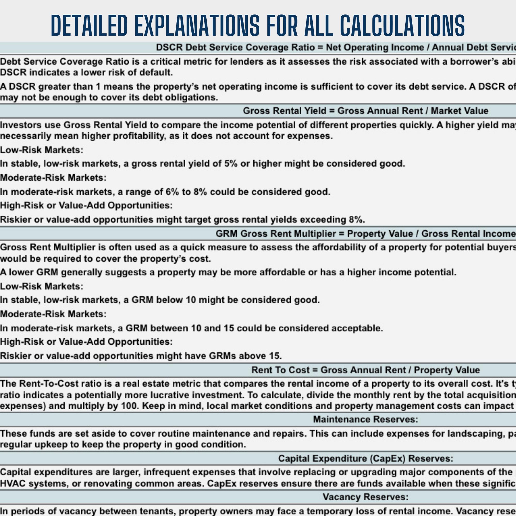 Long Term Rental and BRRRR Method | Rental Property Roi Spreadsheet ...
