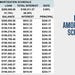 BRRR LANDLORD PROFIT Calculator Spreadsheet Cap Rate Roi Rental ...