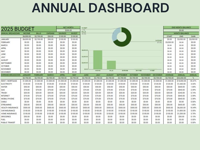 QUICK BUDGET SPREADSHEET - Etsy