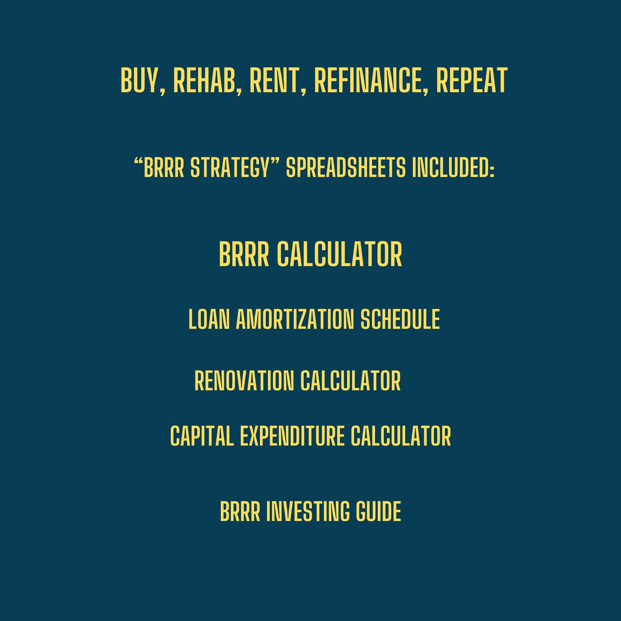 BRRR LANDLORD PROFIT Calculator Spreadsheet Cap Rate Roi Rental ...