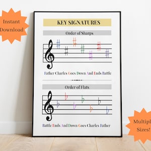 Key Signature Reference Sheet, Treble Clef, Sharps and Flats, Music ...