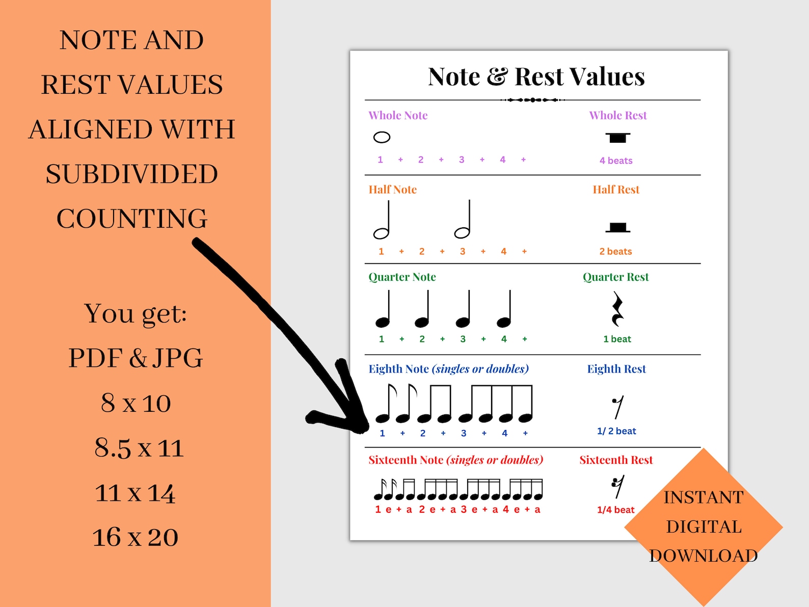 Music Notes and Rests, Note Values, Music Counting, Learn Rhythm ...