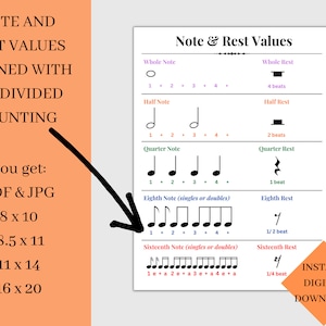 Music Notes and Rests, Note Values, Music Counting, Learn Rhythm ...