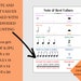 Music Notes and Rests, Note Values, Music Counting, Learn Rhythm ...