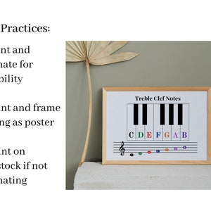 Music Poster Bundle, Treble & Bass Clef Notes on Music Staff and on ...