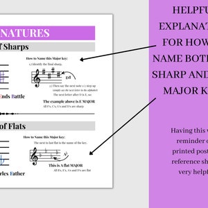 Key Signature Reference Sheet, Treble Clef, Sharps and Flats, Music ...