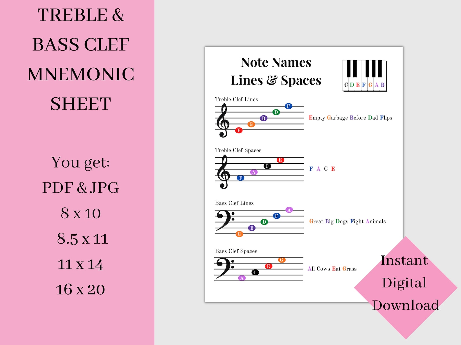 Music Note Cheat Sheet, Treble Clef, Bass Clef, Lines and Spaces, Learn ...