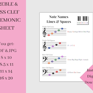 Music Note Cheat Sheet, Treble Clef, Bass Clef, Lines and Spaces, Learn ...