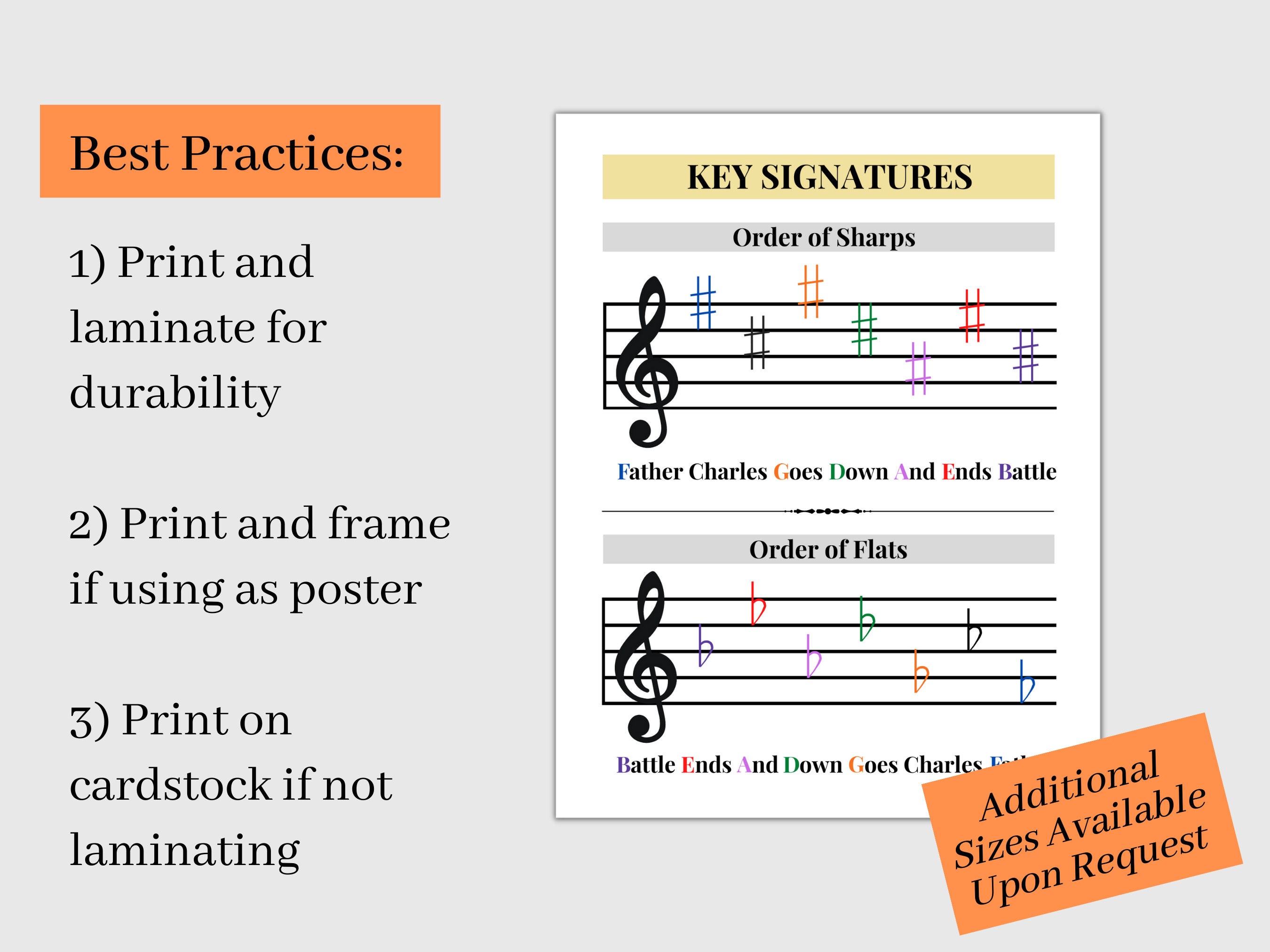 Key Signature Reference Sheet, Treble Clef, Sharps and Flats, Music ...