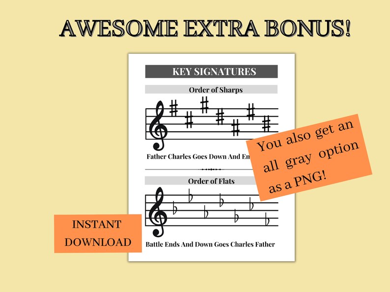 Key Signature Reference Sheet, Treble Clef, Sharps and Flats, Music ...