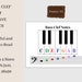 Music Poster Bundle, Treble & Bass Clef Notes on Music Staff and on ...