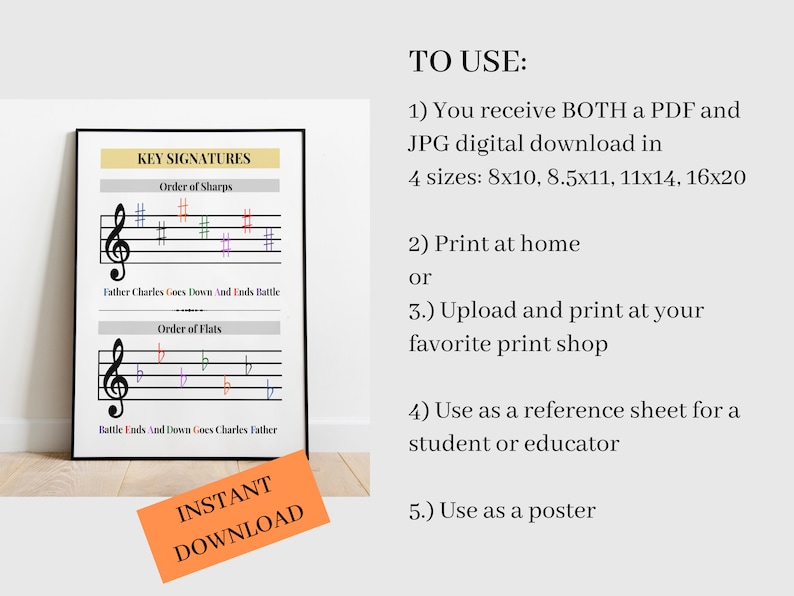 Key Signature Reference Sheet, Treble Clef, Sharps and Flats, Music ...