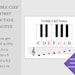 Music Note Cheat Sheet, Treble Clef, Lines and Spaces, Notes on the ...