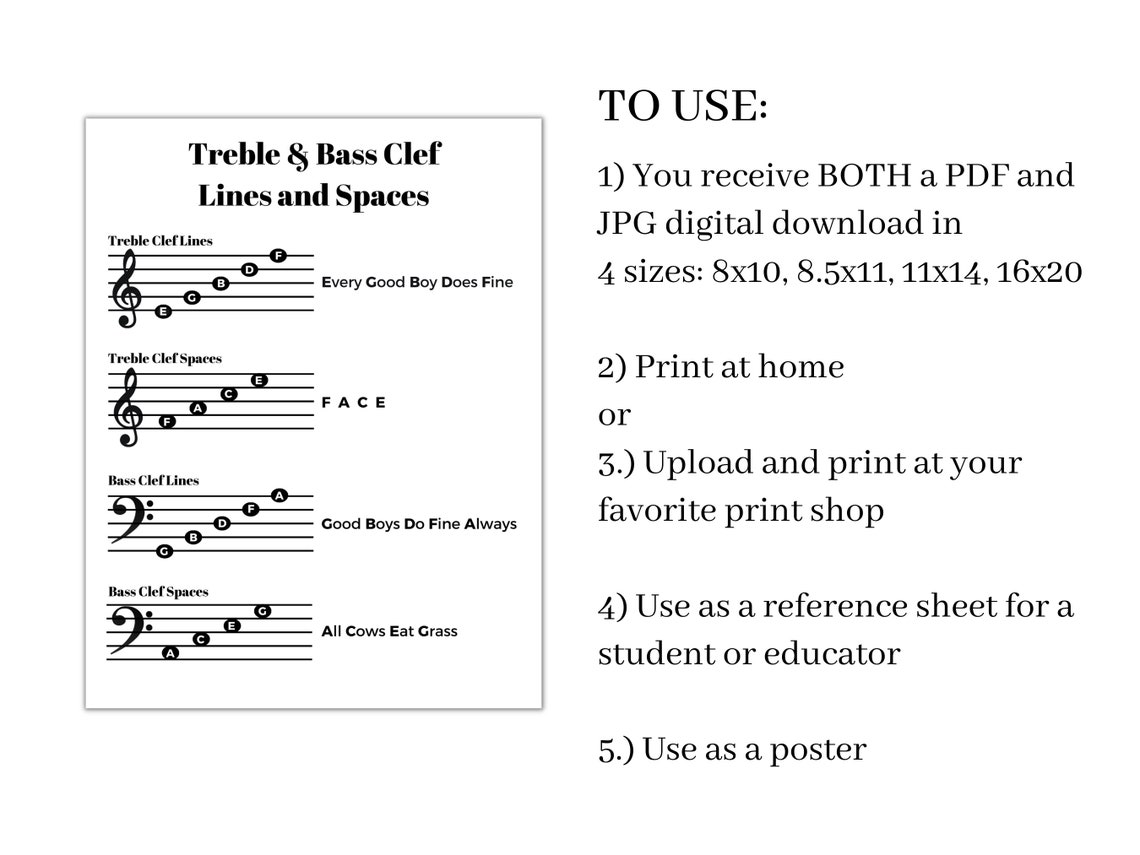 Music Note Cheat Sheet, Treble Clef, Bass Clef, Lines and Spaces, Learn ...