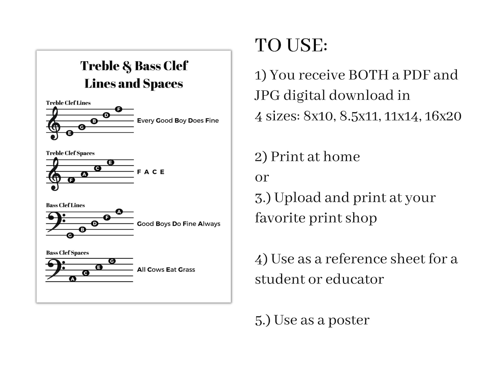 Music Note Cheat Sheet, Treble Clef, Bass Clef, Lines and Spaces, Learn ...