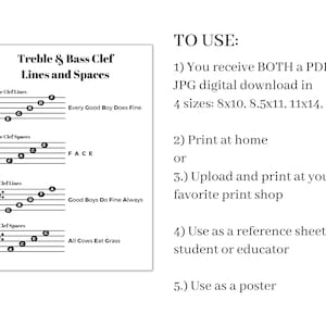 Music Note Cheat Sheet, Treble Clef, Bass Clef, Lines and Spaces, Learn ...