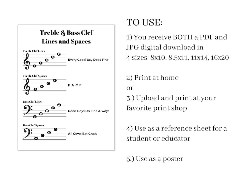 Music Note Cheat Sheet, Treble Clef, Bass Clef, Lines and Spaces, Learn ...
