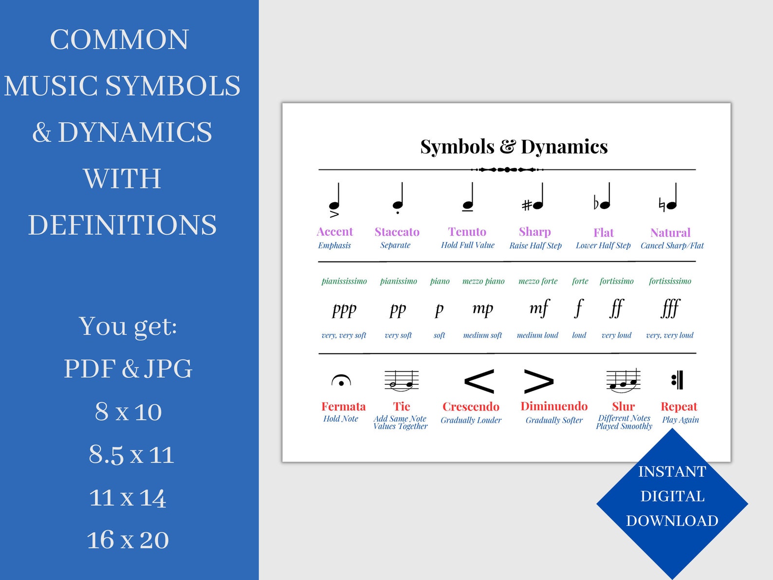 Music Dynamics and Symbols, Music Poster, Music Theory, Learn Piano ...