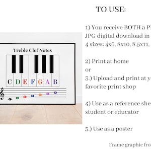 Music Note Cheat Sheet, Treble Clef, Lines and Spaces, Notes on the ...