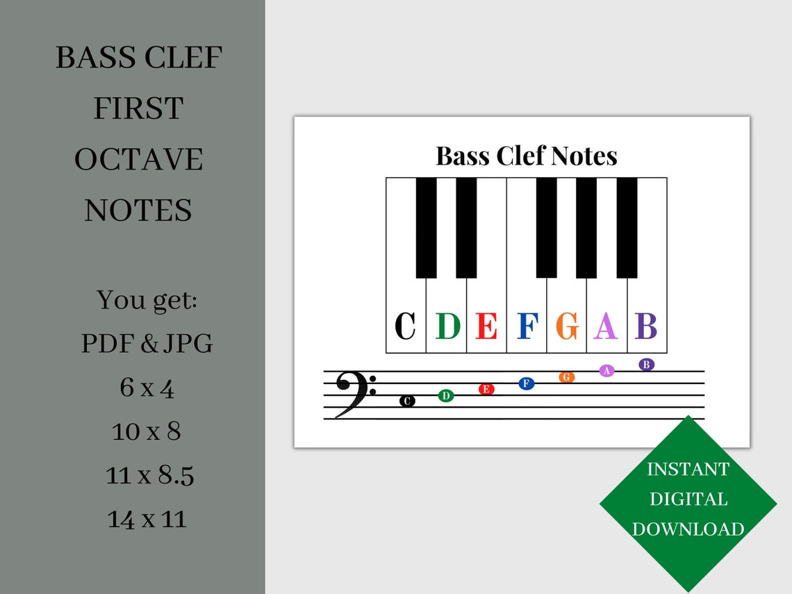 Music Note Cheat Sheet, Bass Clef, Lines and Spaces, Notes on the Piano ...