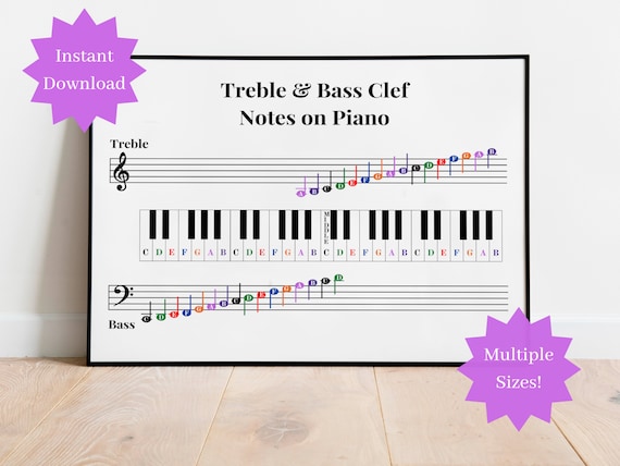 Bass Clef Notes Piano