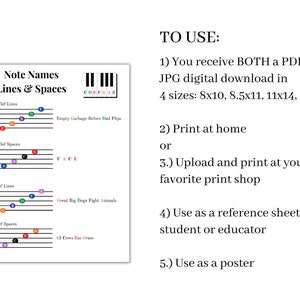 Music Note Cheat Sheet, Treble Clef, Bass Clef, Lines and Spaces, Learn ...