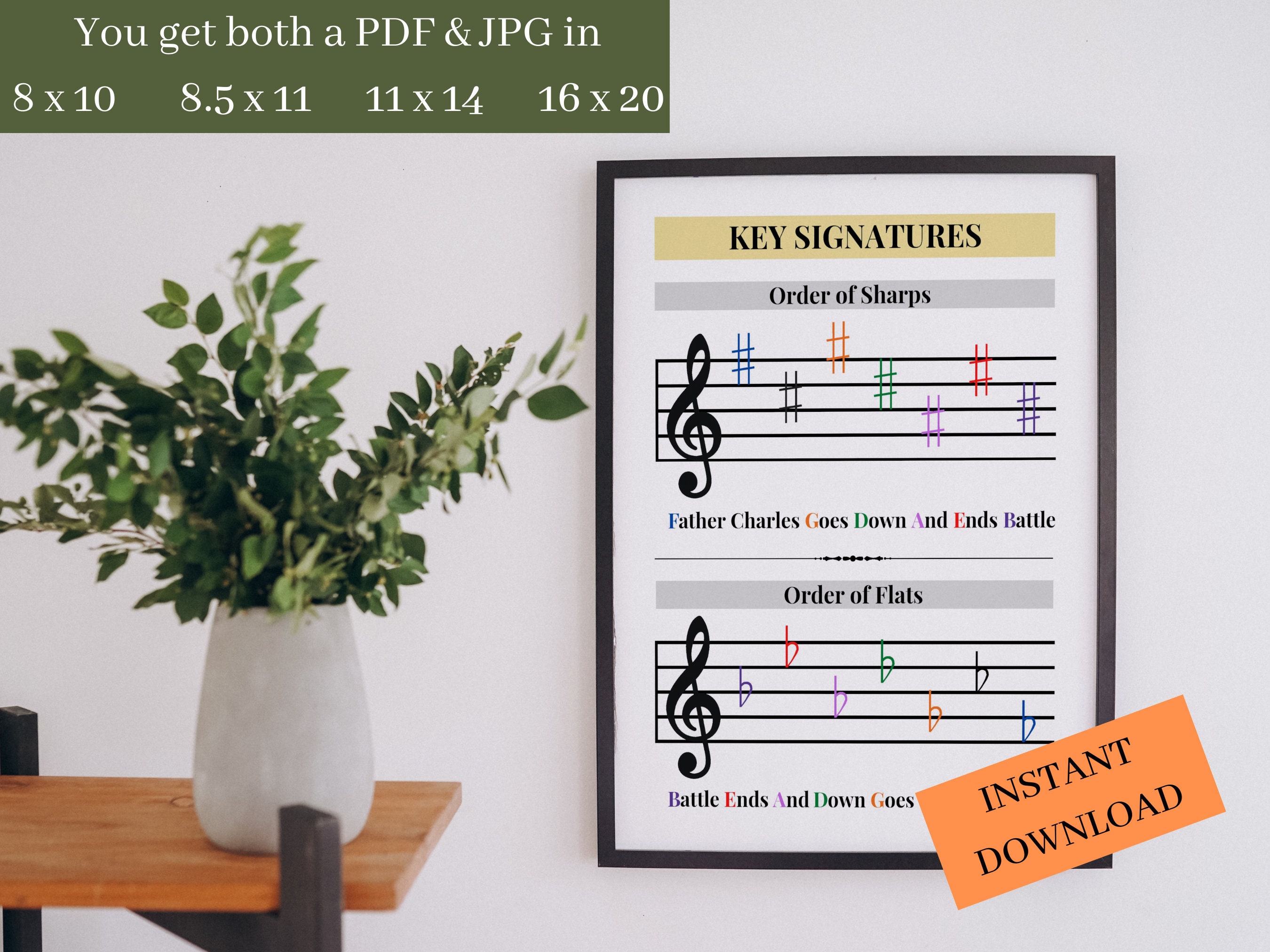 Key Signature Reference Sheet, Treble Clef, Sharps and Flats, Music ...
