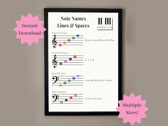 Piano Note Cheat Sheet