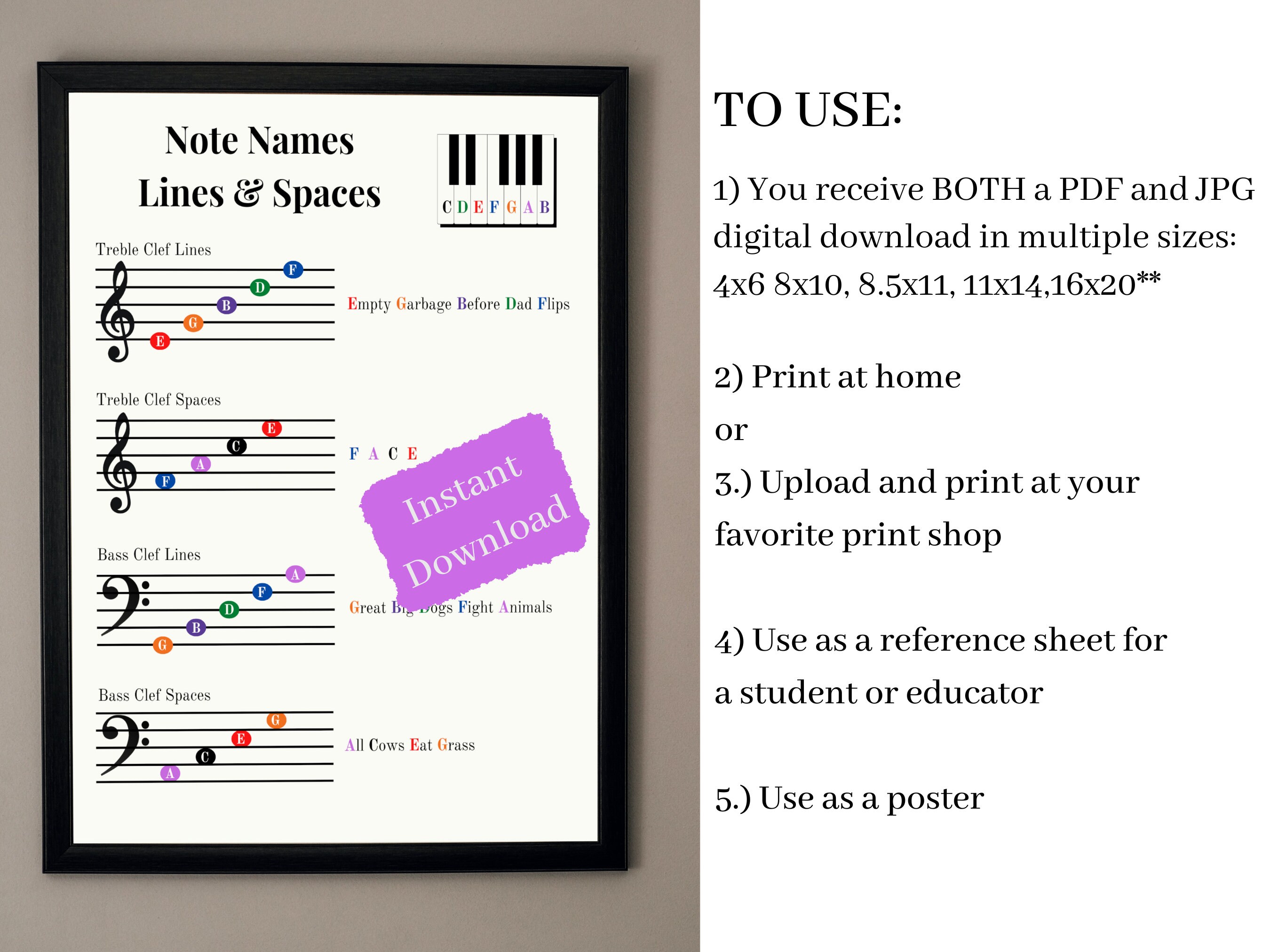 Music Poster Bundle, Treble & Bass Clef Notes, Music Note Cheat Sheet ...