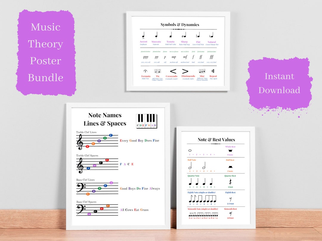 Music Poster Bundle, Treble & Bass Clef Notes, Music Note Cheat Sheet ...