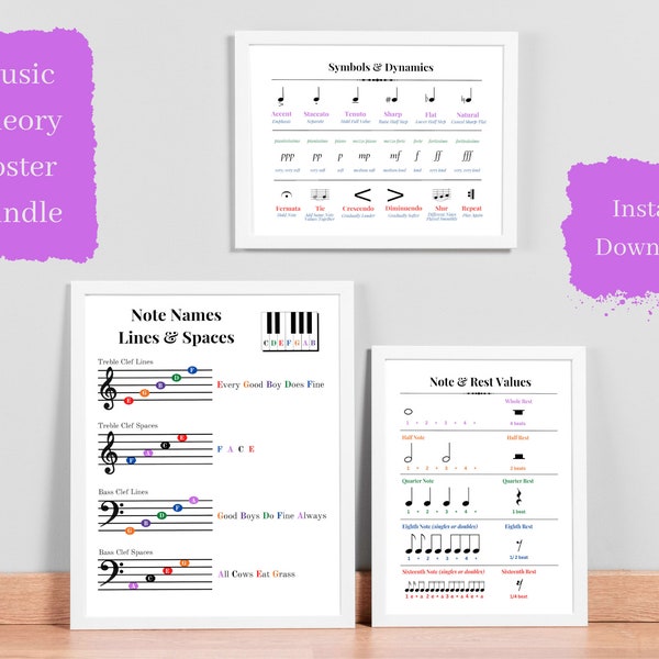 Music Posters - Etsy