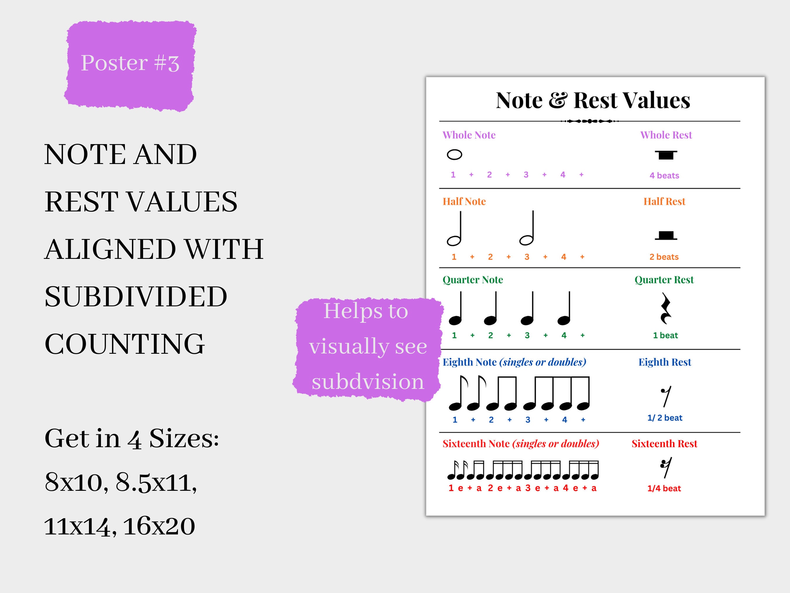 Music Poster Bundle, Treble & Bass Clef Notes, Music Note Cheat Sheet ...