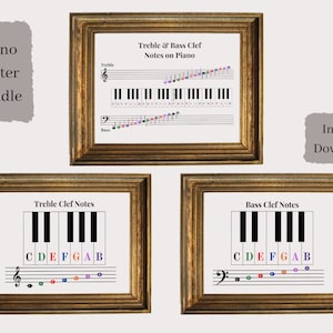 Music Poster Bundle, Treble & Bass Clef Notes on Music Staff and on ...