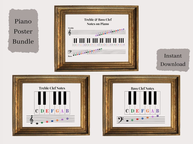 Music Poster Bundle, Treble & Bass Clef Notes on Music Staff and on ...